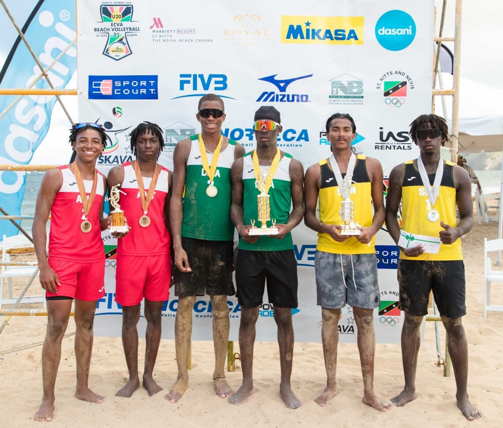 Anguilla and Dominica Crowned Champions at ECVA U21 Beach Volleyball ...